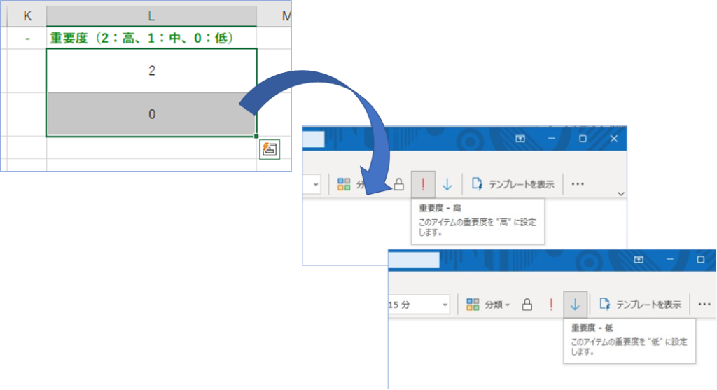 【VBA】一瞬でExcelのスケジュールをOutlookの予定表へ登録/変更する方法 - 2ページ目 (2ページ中) - エク短｜Extan.jp