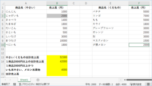 Excelで2つの関数を同時に使う方法！IF×SUMなど応用例付き！ - エク短｜Extan.jp