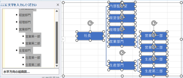 一瞬でExcelへ組織図を作成する方法！階層追加も！ - エク短｜Extan.jp