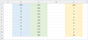 【Excel VBA】列を移動し入れ替える方法！基本操作も！ - エク短｜Extan.jp