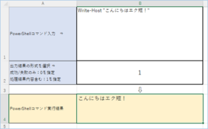 Excel VBAでPowerShellを実行する方法2選！処理結果取得も！ - エク短｜Extan.jp
