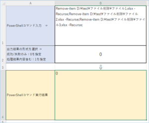 PowerShellでファイル/フォルダを削除する方法！Excelから一括処理！ - エク短｜Extan.jp